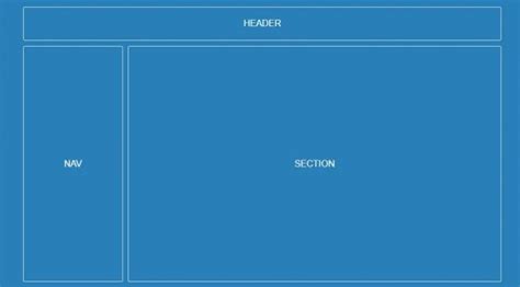 Responsive Layout Examples With Source Code OnAirCode