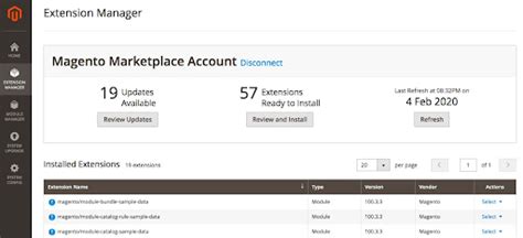 The Ultimate Guide To Adobe Commerce Platform Magento