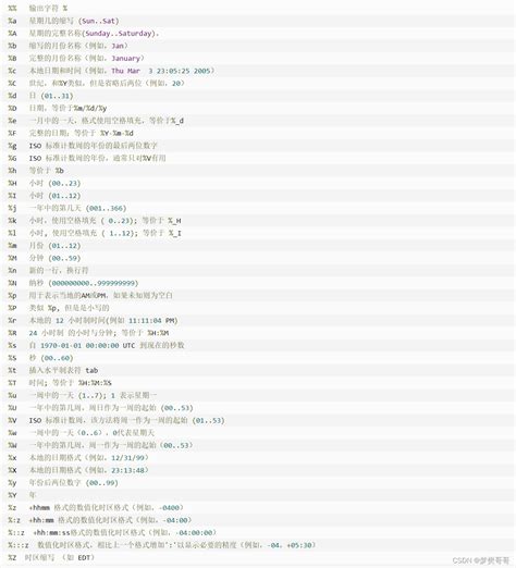Linux Date命令详解 Csdn博客