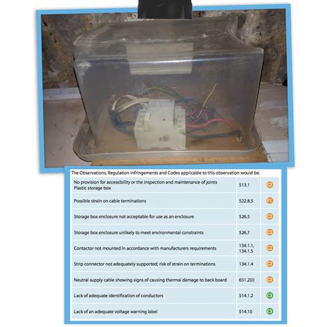 NAPIT Codebreakers 11 Professional Electrician