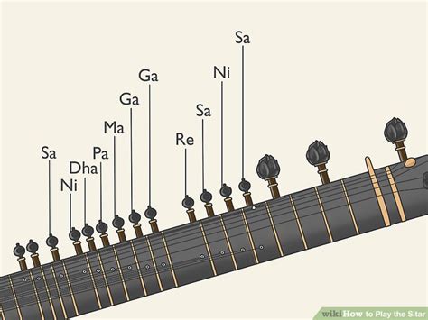 3 Ways To Play The Sitar Wikihow