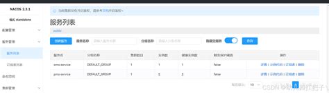 Spring Cloud微服务开发全流程：环境搭建、快速入门与服务调用组件openfeign实战指南微服务搭建教程 Csdn博客