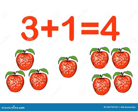 Addition Equals Multiplication Vector Graphics Illustration Stock