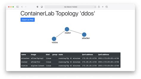 sflow ddos mitigation using a linux switch