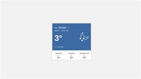 Bootstrap Weather Widgets
