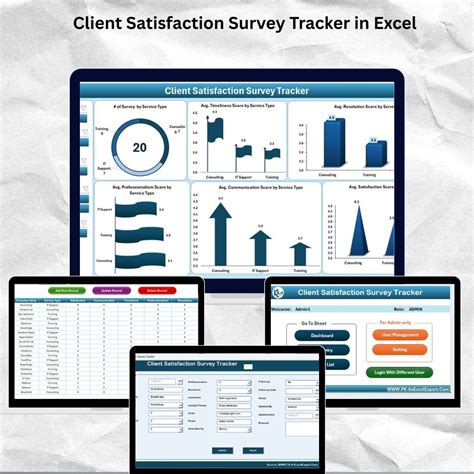 Employee Disciplinary Action Tracker In Excel Next Gen Templates