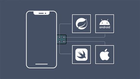 top 20 libraries for android and ios wezom