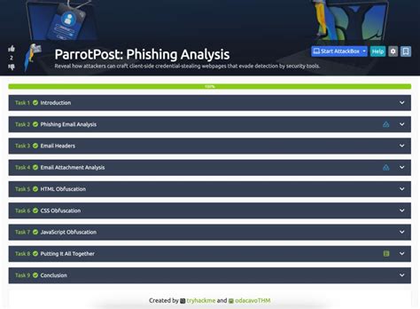 Tryhackme On Linkedin New Blue Room Learn How Attackers Obfuscate