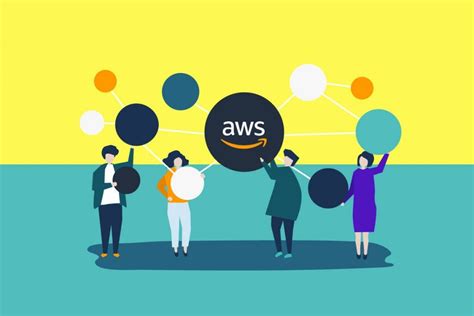 Integrate Amazon Lex Chatbot Into Website By Suraj Kumar Dev Stash