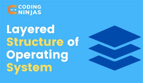 Layered Structure Of Operating System Coding Ninjas
