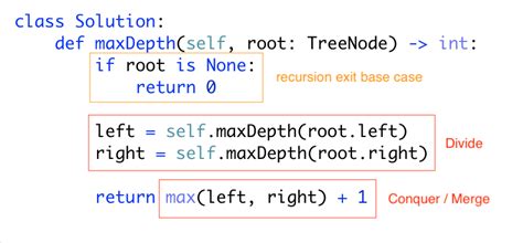 九章算法 Template — Binary Tree Dfs 遞歸 — Divide Conquer By Derek Fan