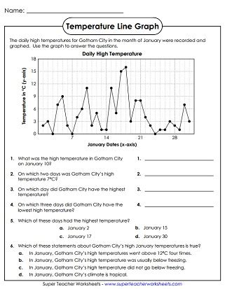 Line Graph Worksheets Graphing Worksheets Library