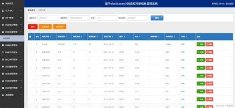 基于springboot vue高校科研信息管理系统的设计与实现 csdn博客