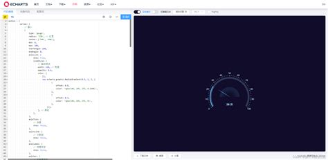 echarts 仪表盘刻度线随进度条改变颜色 echarts仪表盘刻度颜色 csdn博客