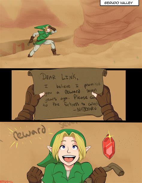 Gerudo Page 1 By Afrobull Hentai Foundry