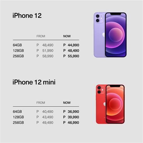 Power Mac Center Drops Prices Of Older Iphone Models Yugatech