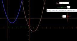 Piecewise Functions GeoGebra