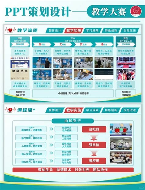 教学能力大赛国赛实施报告ppt作品4石榴ppt来自小红书网页版