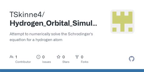 Hydrogenorbitalsimulationhydrogenatompy At Main · Tskinne4