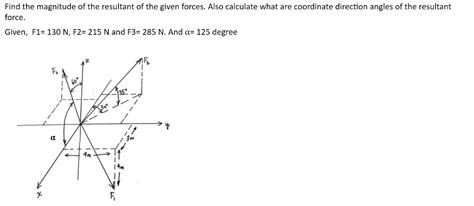 find the magnitude of the resultant of the given forces also calculate