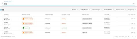 Introduction To Documents Dx2 Documentation