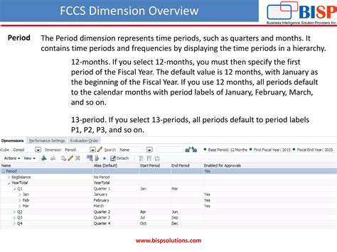 oracle fccs getting started guide ii pdf