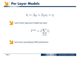 PERFORMANCE PREDICTION OF GPU BASED DEEP LEARNING APPLICATIONS PPT