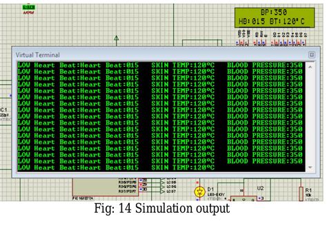 Arduino Based Human Health Care Monitoring And Control