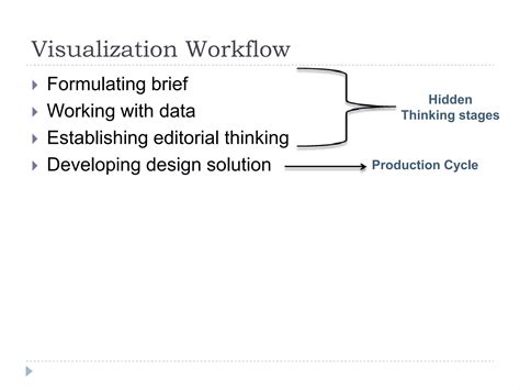 Data Visualization Tools And Techniques 1 Ppt