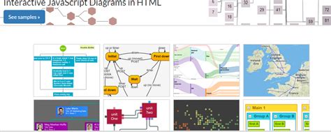 Building A Codeigniter Web Application From Scratch Full Source Code Script