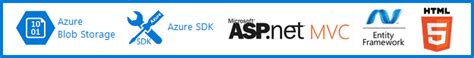 Azure Blob Storage And File Api Cuteprogramming
