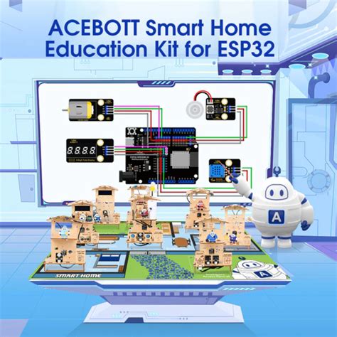 5 In 1 Acebott Esp32 Stem School Smart Home Kit Robocraze