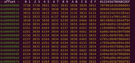 The Byte Code Executed In Our Tested Plc Download Scientific Diagram