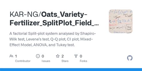 Oatsvariety Fertilizersplitplotfieldexperimentsplitplotmd At Main