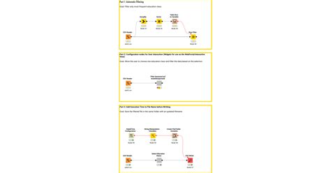 flow variable examples knime community hub