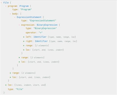 Fun With Codemod And Ast Binlius Doodles