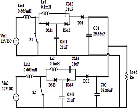 Two Input VMC With VMC Download Scientific Diagram