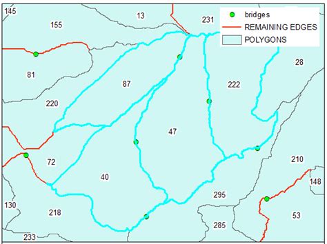 Arcgis Desktop How To Find Neighboring Polygons Which Share A Common