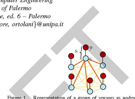 figure 1 from detecting faulty wireless sensor nodes through stochastic