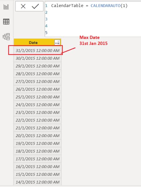 Calendarauto Function Dax Sql Bi Tutorials