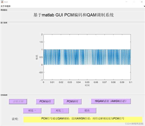 【数字信号调制】基于matlab Gui Pcm编码和qam调制系统【含matlab源码 2080期】51cto博客基于matlab的脉冲编码调制pcm