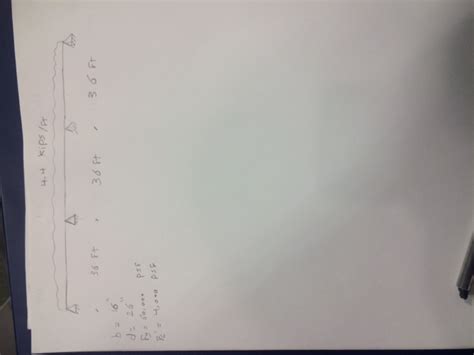 Design The Shear Reinforcement