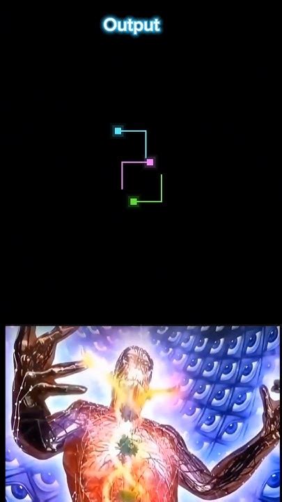 loader html css css3 loader javascript loading aura coding