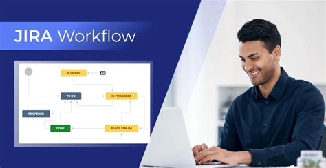 sachin ban on linkedin jira softwaretesting qualityassurance agiletesting testautomation…