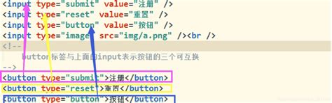 html常用知识点总结笔记 html重点知识回顾 csdn博客