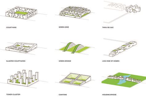 Best Building Typology Images Concept Diagram Urban Design Diagram Urban Planning