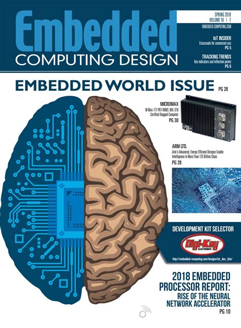 Embedded Computing Design With Embedded World Profiles Spring 2018 By