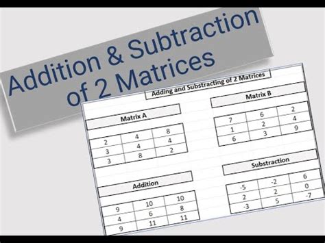 Excel: How to add and subtract two matrices in Excel How to do Matrix ...