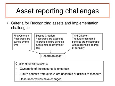 Ppt Chapter 4 Asset Analysis Powerpoint Presentation Free Download Id481204