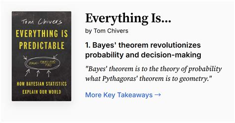 Everything Is Predictable Summary Quotes Faq Audio